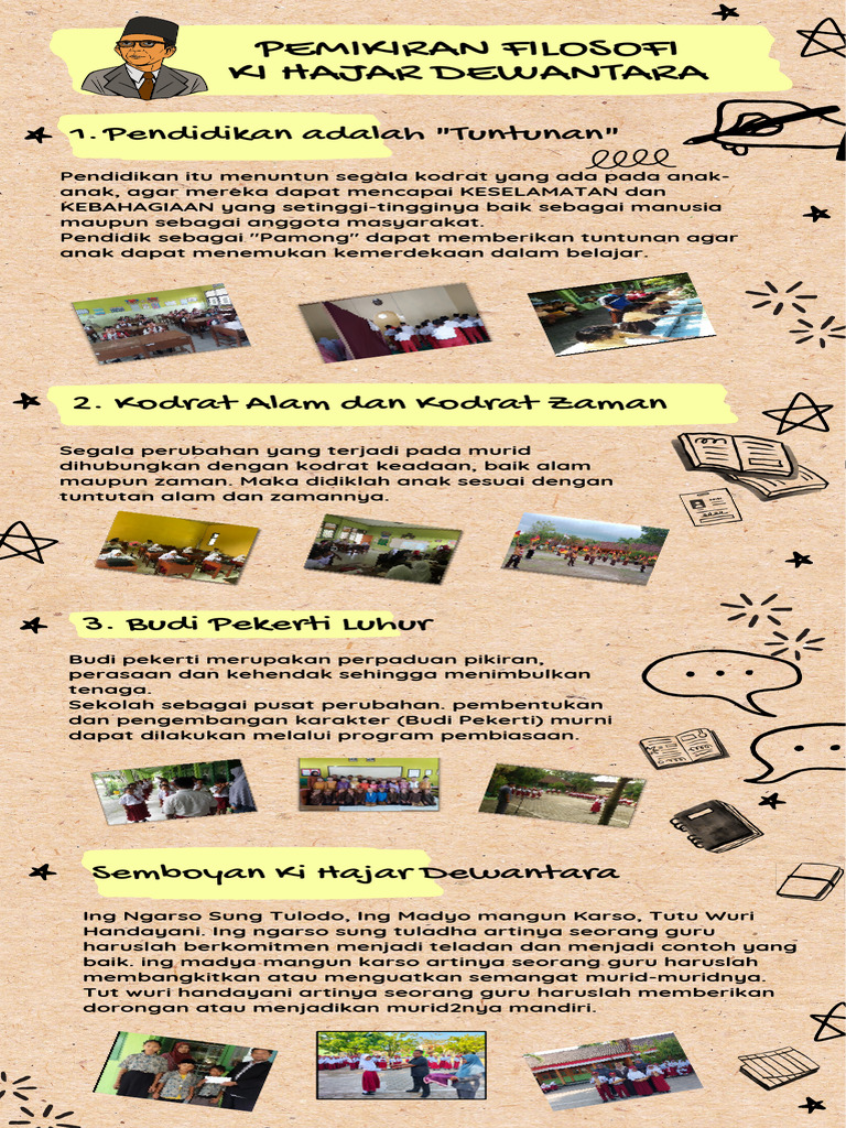 Infografis Modul 1.1.a.6 | PDF
