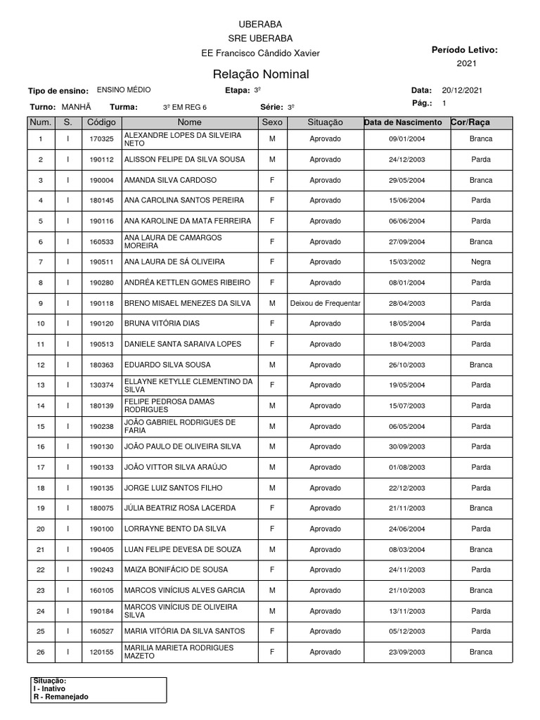 Relação Nominal 3º EM 2021 UBERABA | PDF