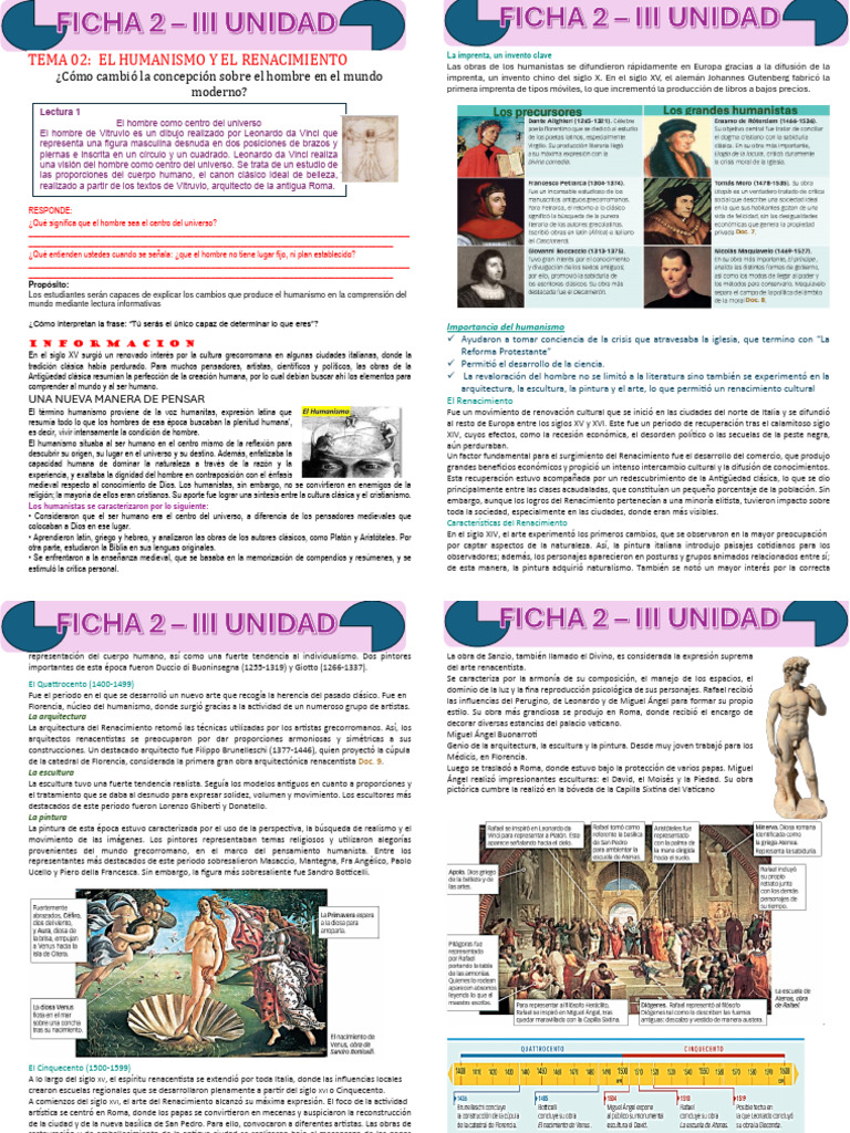 Tema 02: El Humanismo Y El Renacimiento: ¿Cómo Cambió La Concepción ...