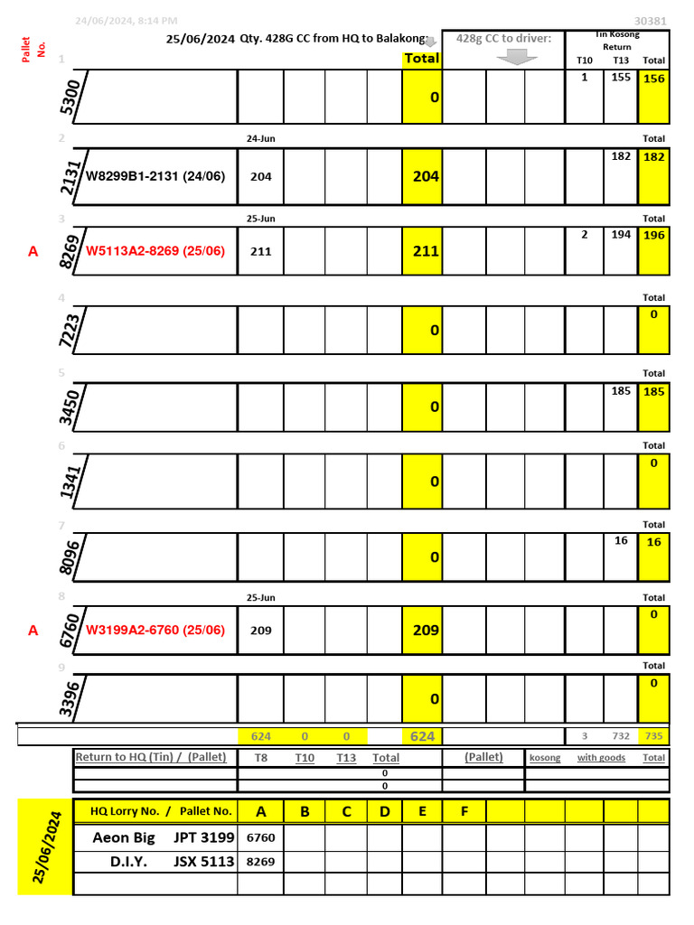 Total: Qty. 428G CC From HQ To Balakong | PDF