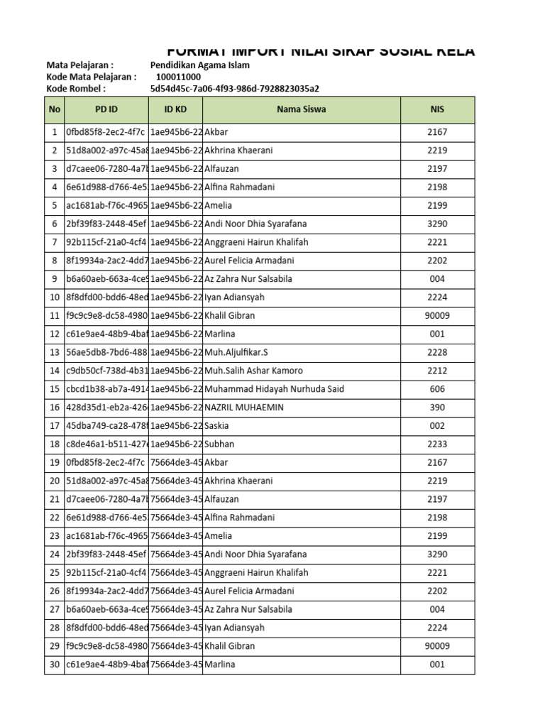 F - Sikap - Sosial - $mapel (Kelas VIB) | PDF