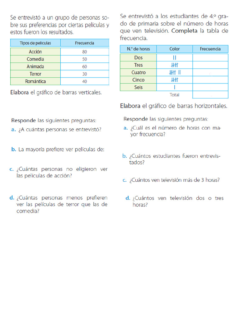 tarea grafico de barras | PDF