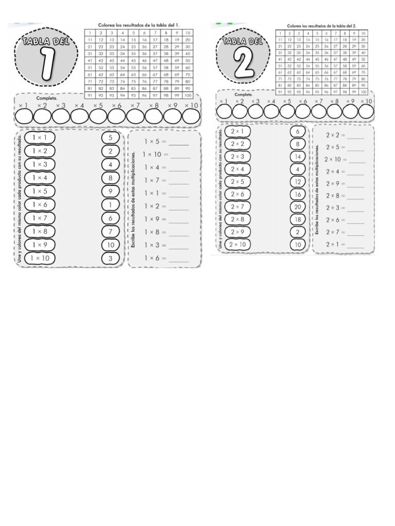 Tablas De Multiplicar Pdf