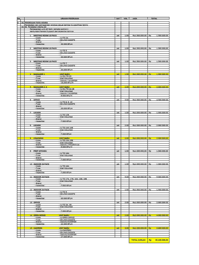 Harga Data Ac Baru Dan Relokasi | PDF