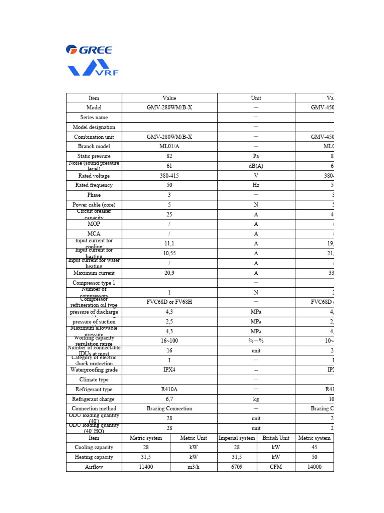 CONTOH Specifications | PDF | Pascal (Unit) | Heat