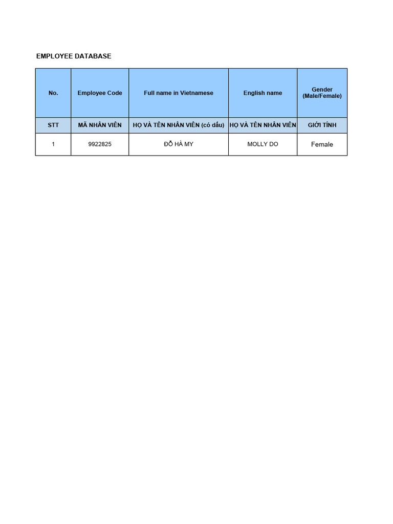 1.EmployeeDataCollection Template 062022 | PDF
