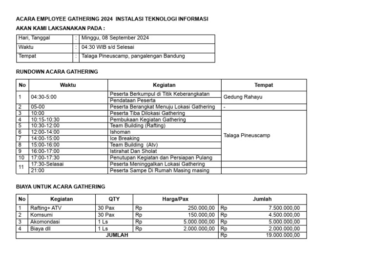 Rundown Acara Gathering | PDF