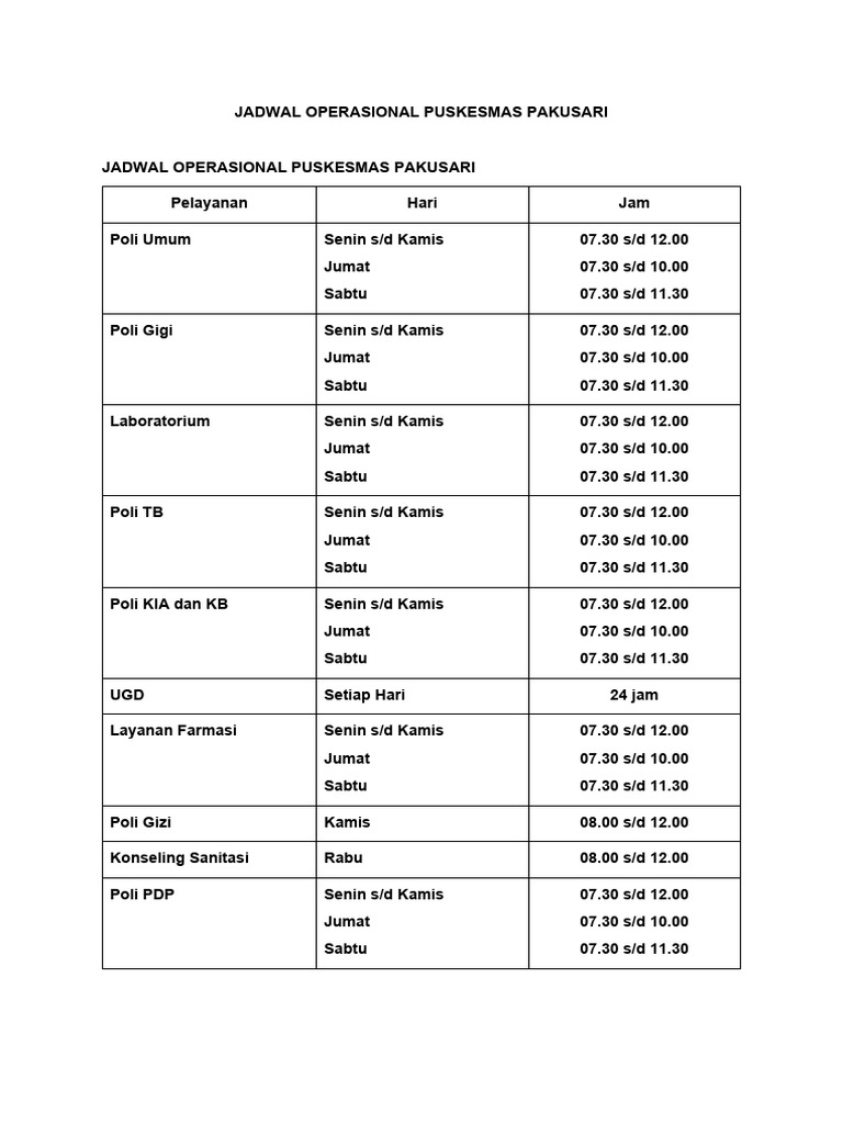 Jam Operasional Puskesmas Pakusari | PDF