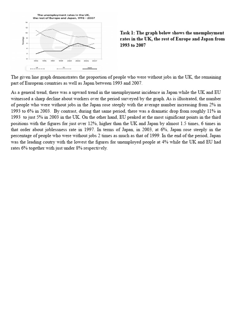 TASK 1_LINE CHART_Hang | PDF