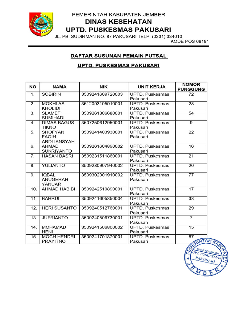 DAFTAR SUSUNAN PEMAIN (DSP) HKN FUTSAL CUP 2022 | PDF