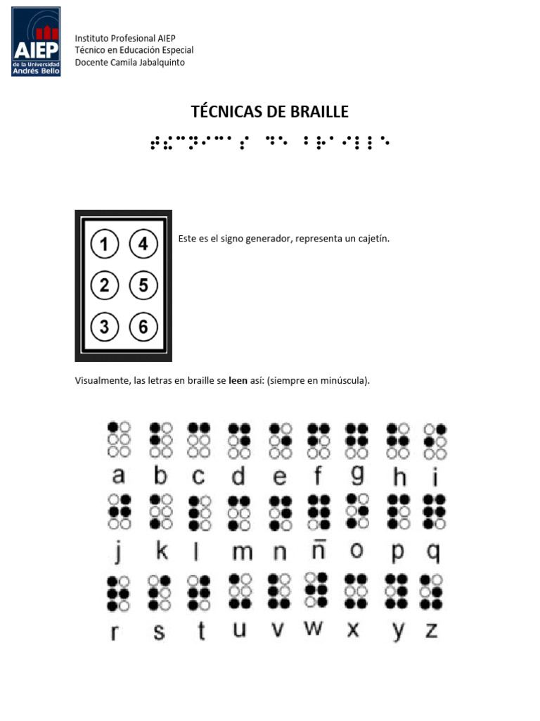 Abecedario en Braille | PDF | Lingüística | Impresión