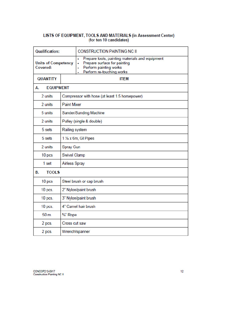 List of Tools Construction Painting NC Ii - Vol. 23 | PDF