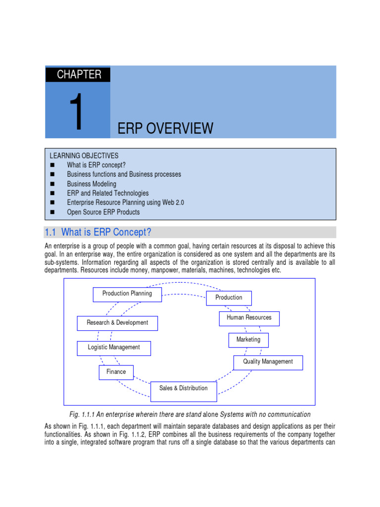 1.5.Enterprise Resource Planning (ERP) | PDF | Data Warehouse | Supply Chain Management