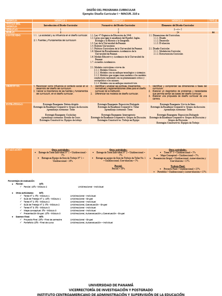 Diseño Del Programa Curricular - Diseño Curricular I | PDF | Plan de ...