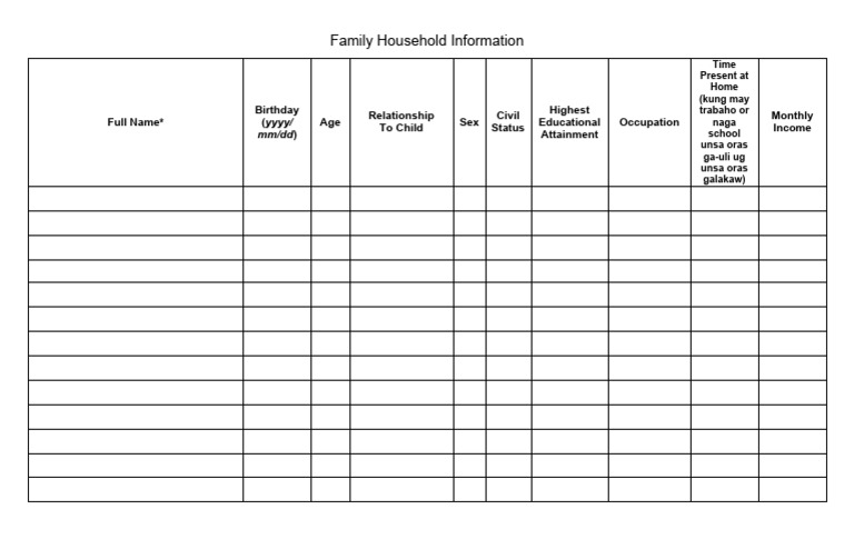 Family Household Information | PDF
