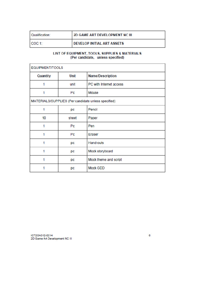 LIST OF TOOLS 2D GAME ART DEVELOPMENT NC III - VOL. 10 | PDF