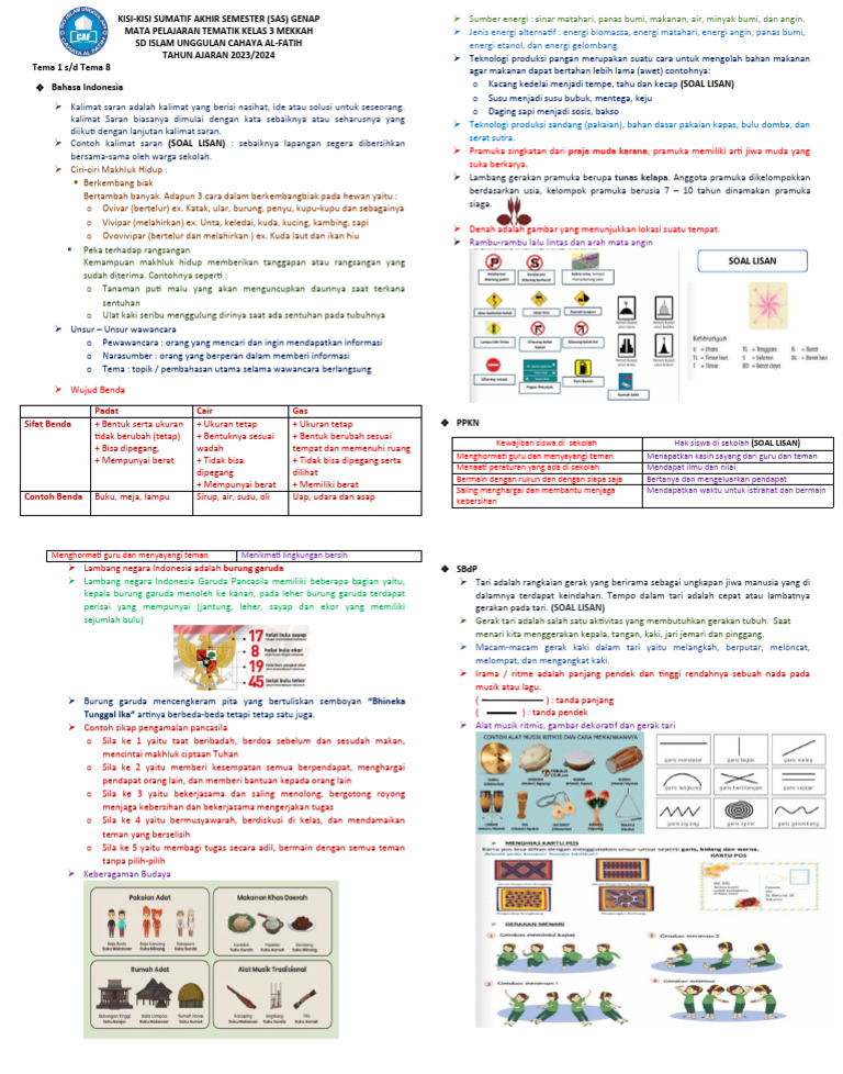Kisi Kisi Tematik SAS GENAP 2 (Terbaru) | PDF