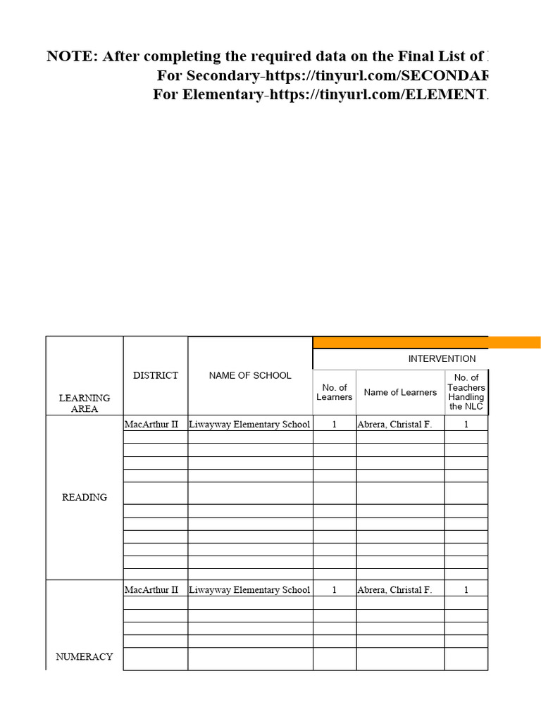 NLC Learners and LCVs List Template | PDF