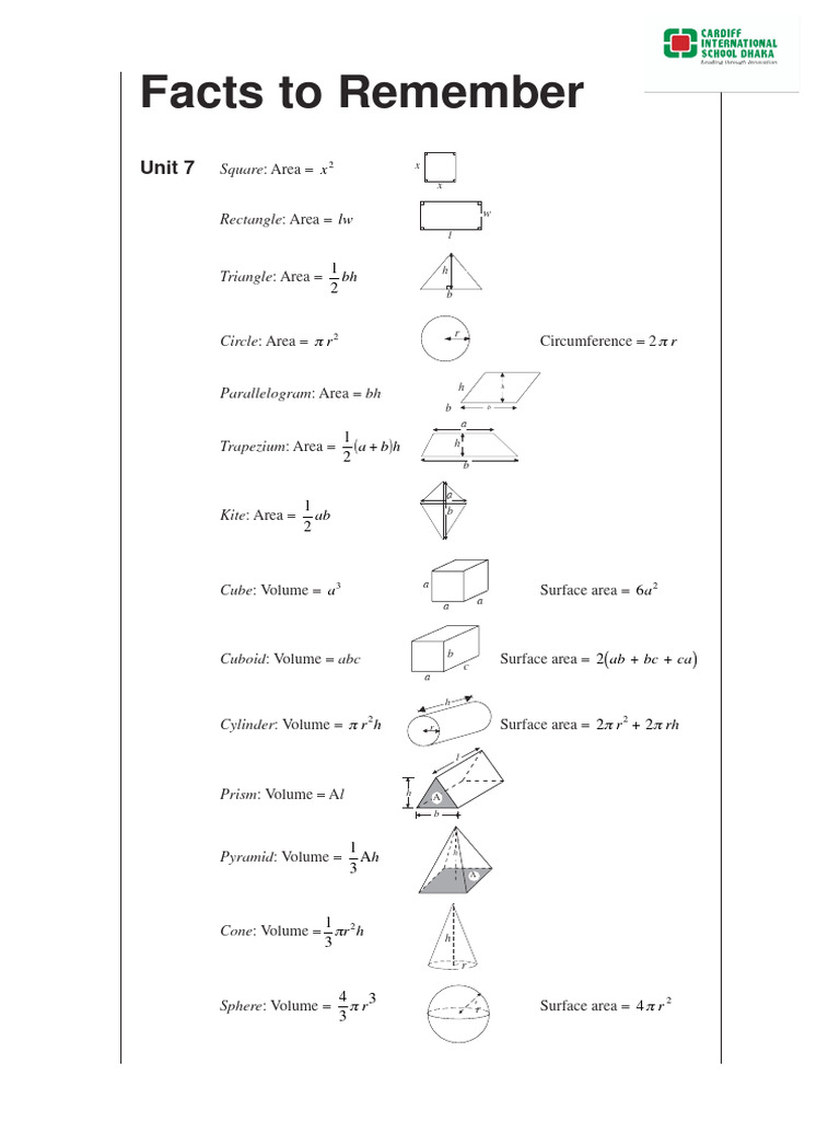 Mens Formula | PDF | Area | Sphere