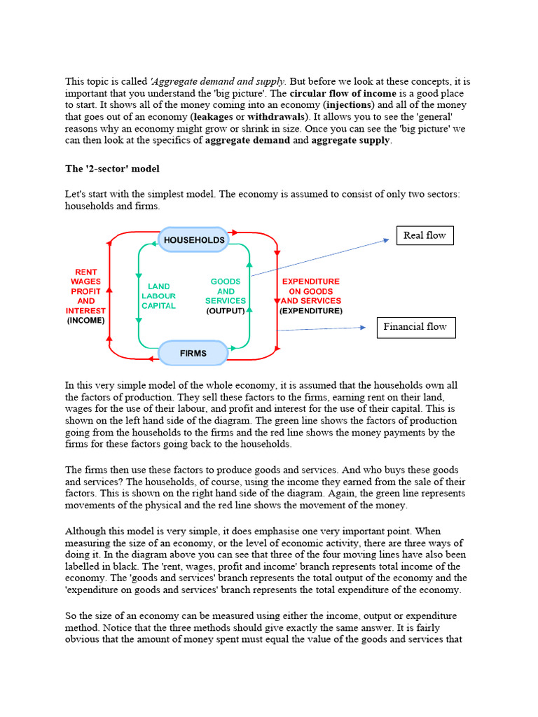 Circular Flow of Income | PDF | Economies | Economics