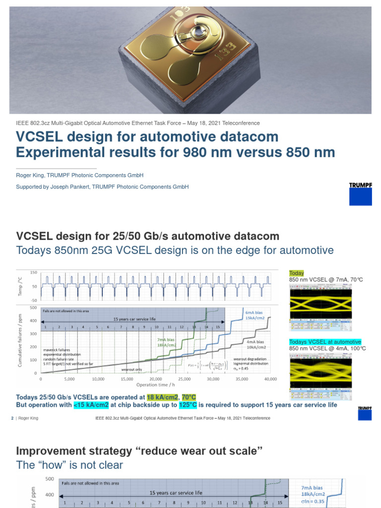 VCSEL Design for Automotive Datacom Experimental Results for 980 Nm ...