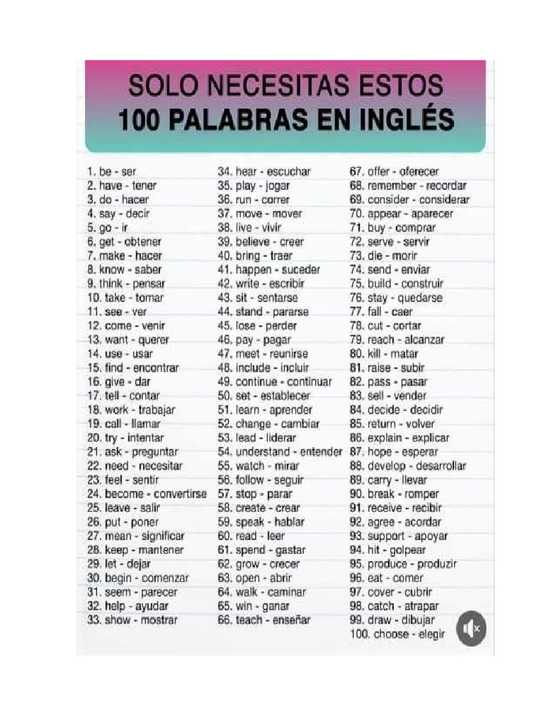 100 Verbos-Inglés | PDF