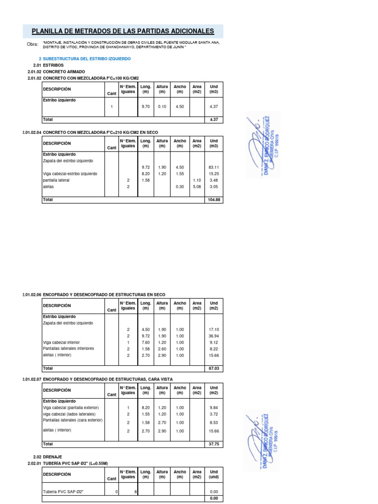 Planilla de Metrados 3 | PDF | Ingeniería hidráulica | Materiales de construcción