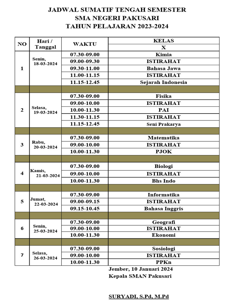 Jadwal STS | PDF