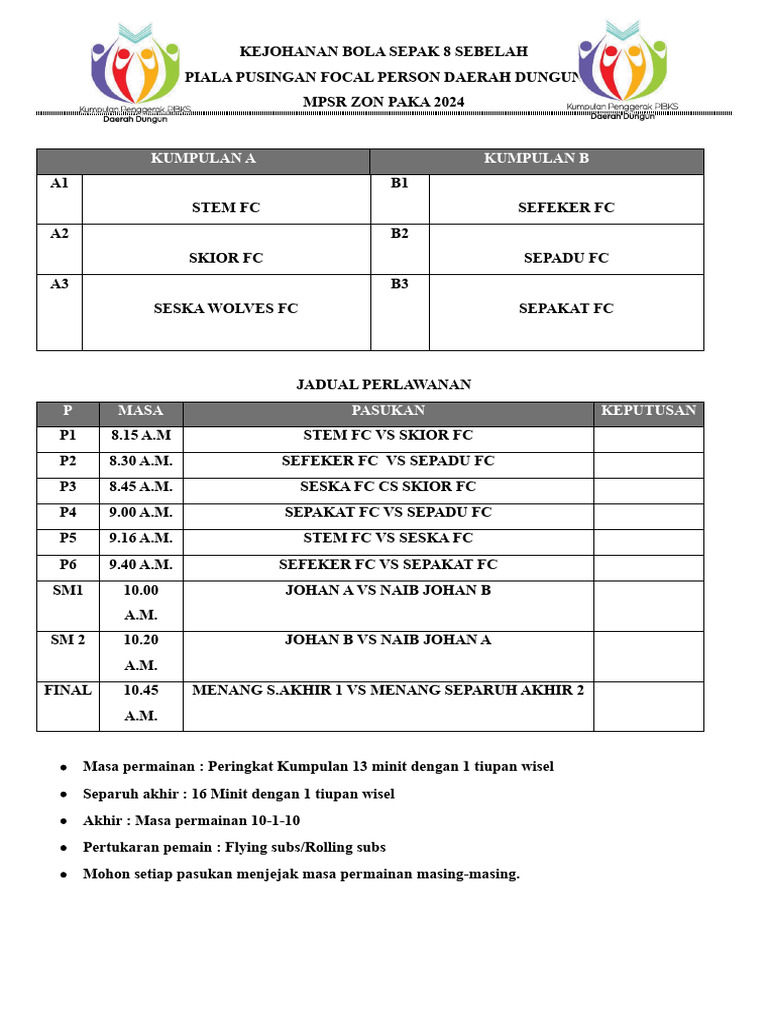 Jadual Perlawanan Piala Pusingan Focal Person Daerah Dungun | PDF