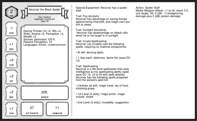 Nezznar the Black Spider Stats | PDF