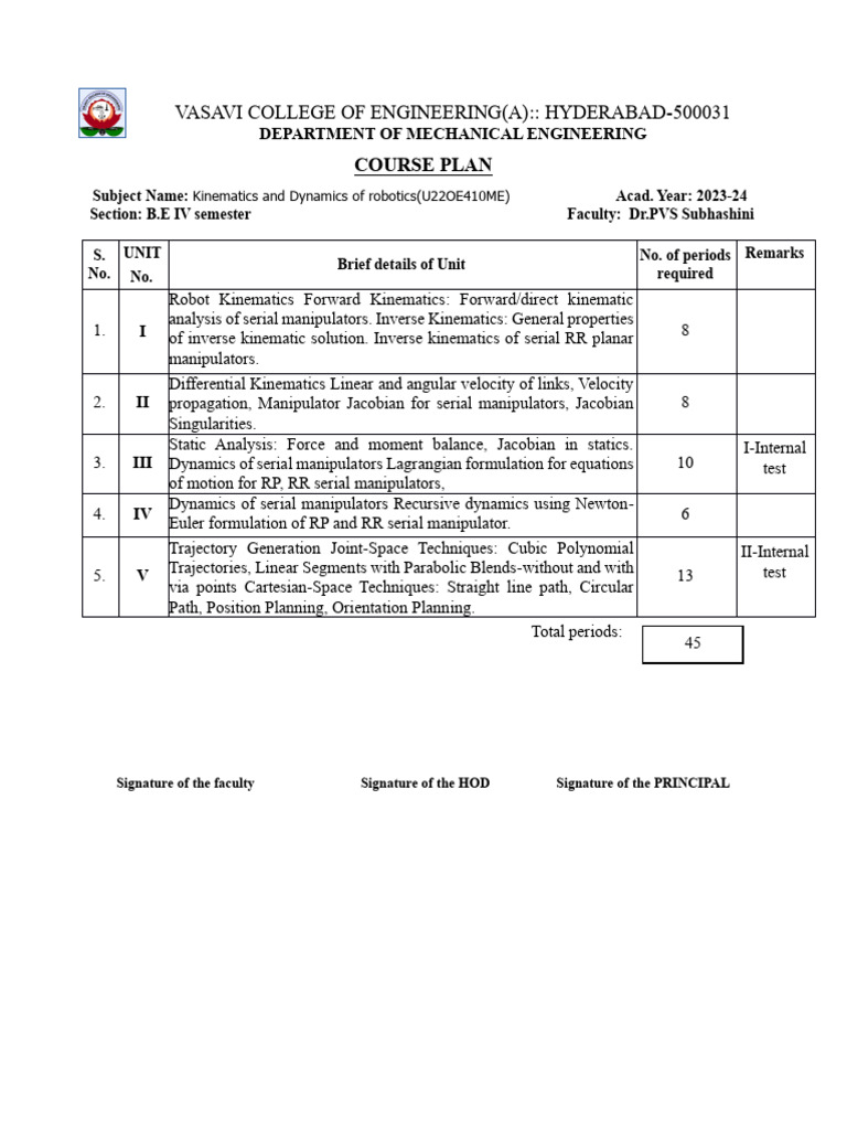KDR_CPLP_ SEM_2023-24 | PDF | Kinematics | Motion (Physics) KDR_CPLP_ SEM_2023-24 | PDF | Kinematics | Motion (Physics)