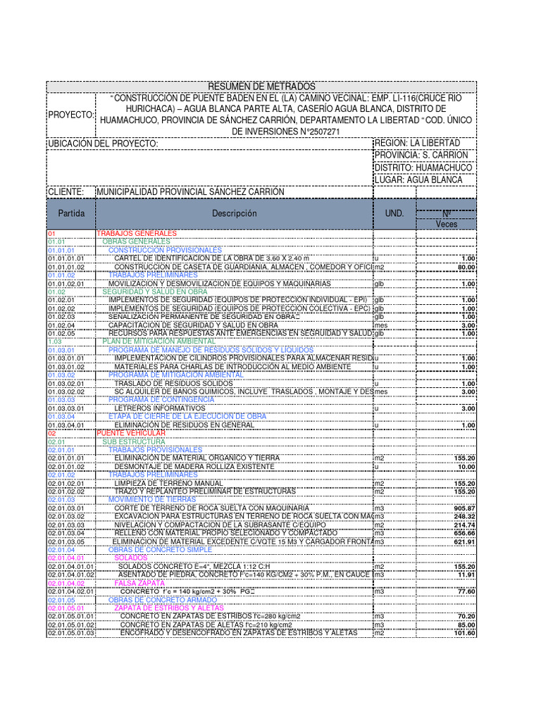 Planilla de Metrados Final Puente Agua Blanca 20230731 182507 106 | PDF | Hormigón | edificio