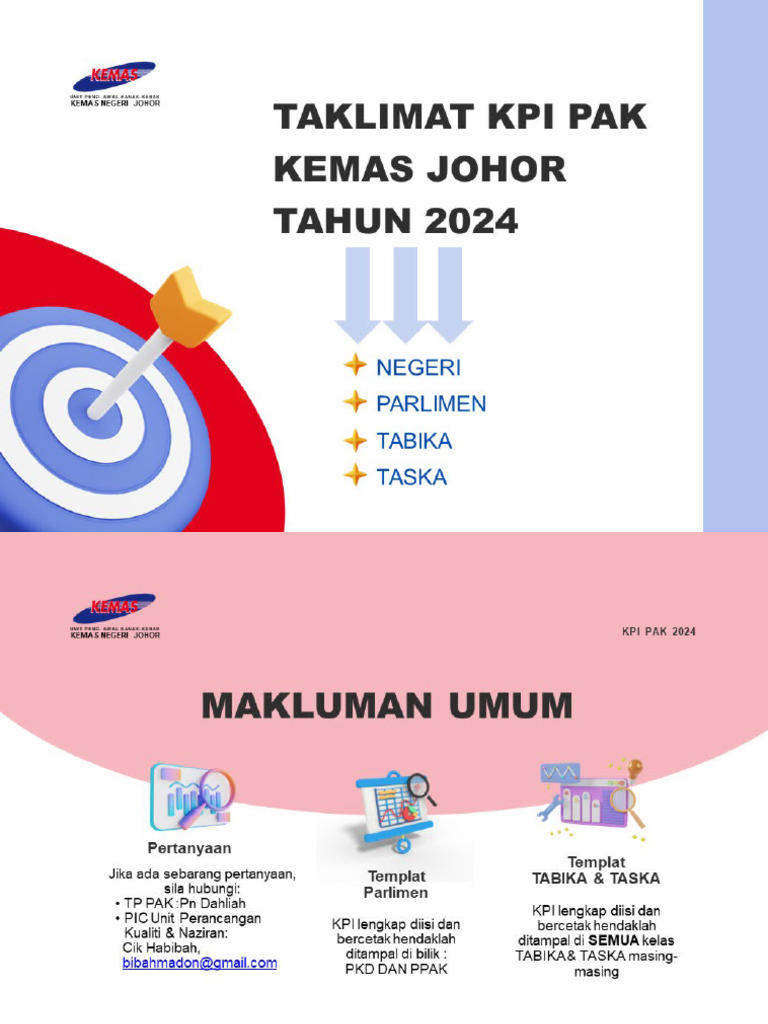 Taklimat Kpi Pak KNJ 2024 - Edaran Daerah | PDF