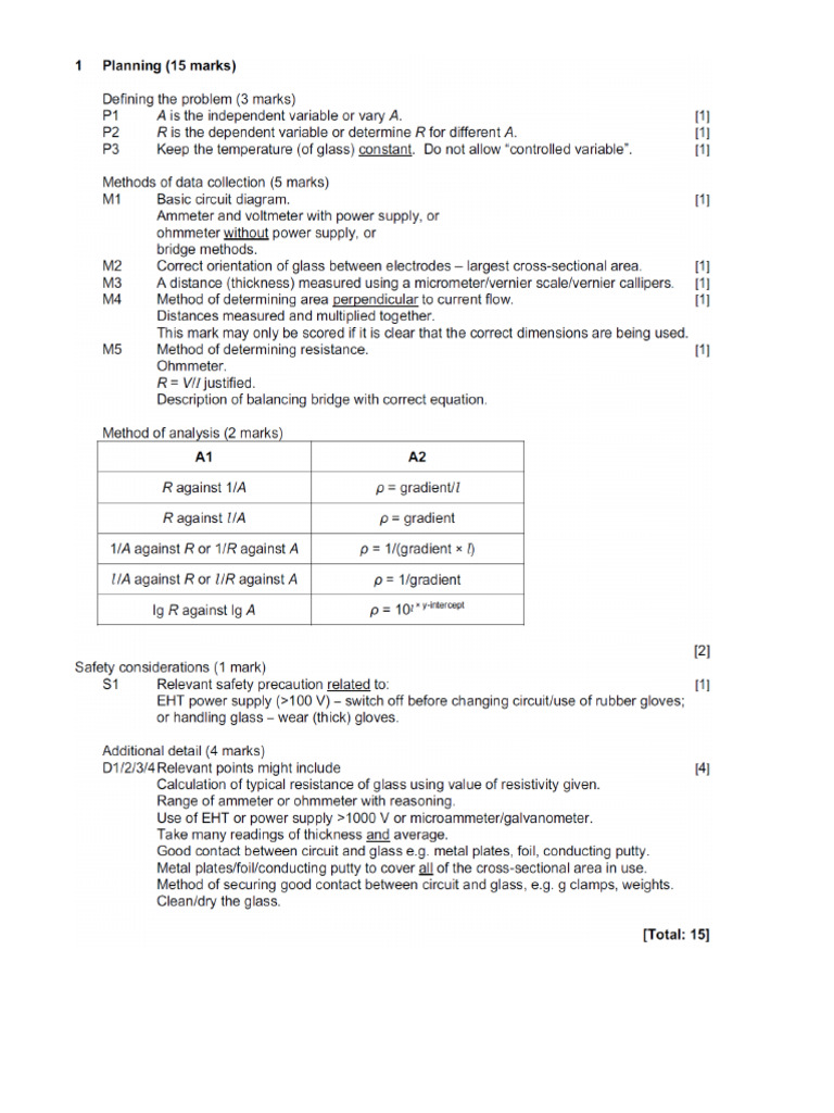 Cie A Level Physics A2 Paper 5 Class Work Ms Coaching Pdf