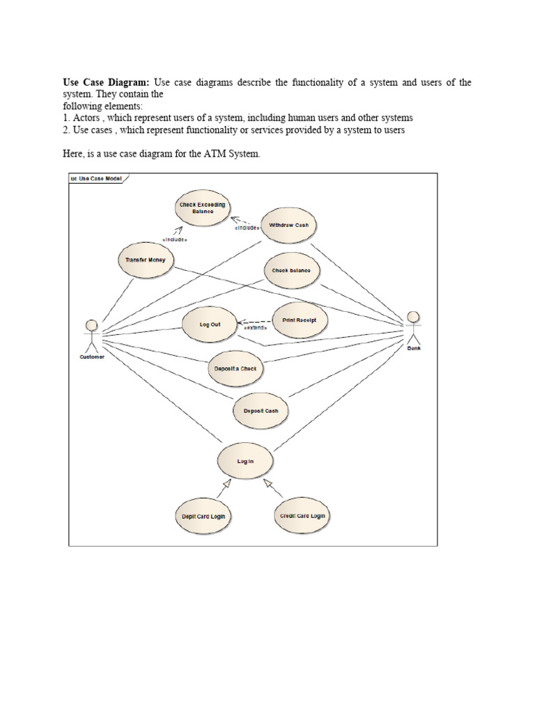 UML Diagrams 1 | PDF | Use Case | System