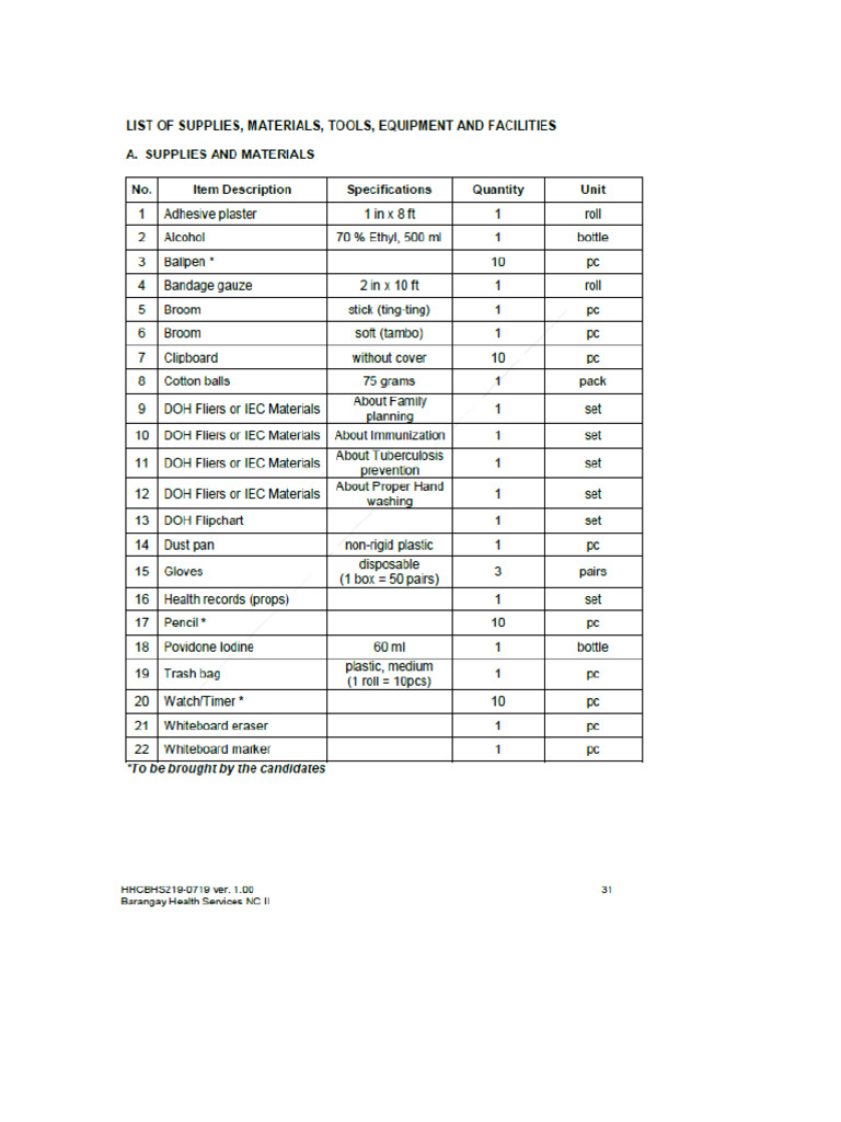 List of Tools Barangay Health Services NC Ii - Vol. 34 | PDF