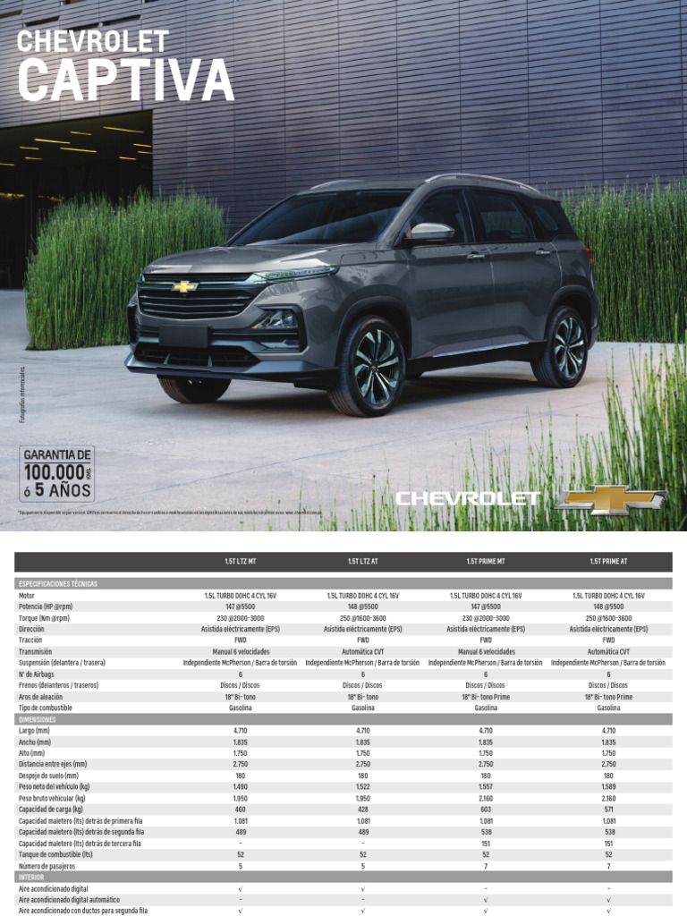 FT Captiva 2024 Peru | PDF | Airbag | Sistema de freno antibloqueo