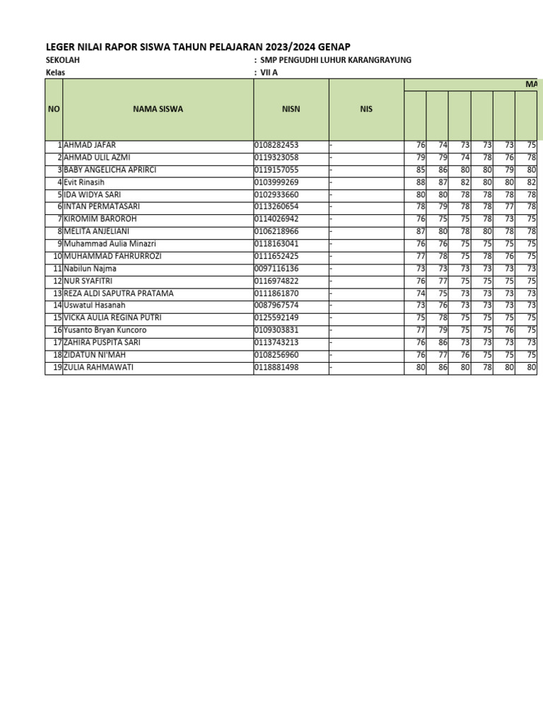 Leger - 20232 - VII A | PDF