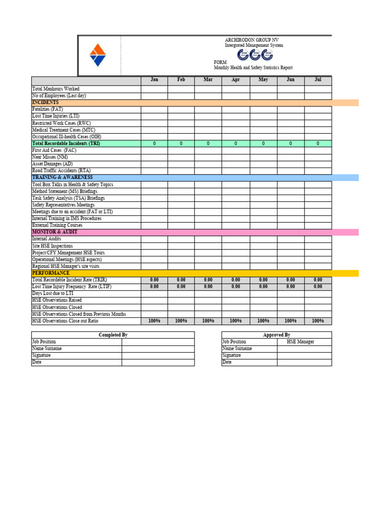 Monthly HSE Statistics Report | PDF | Occupational Safety And Health ...