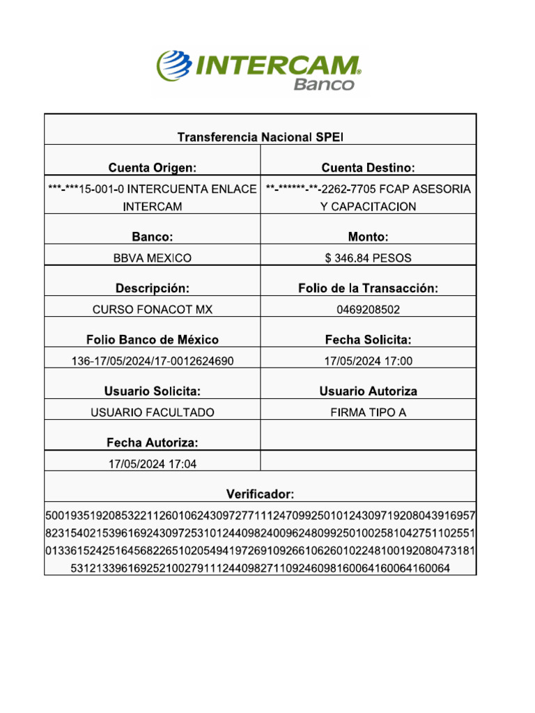 Curso Fonacot | PDF
