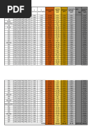 OSB Panel Types and Specifications | PDF | Materials