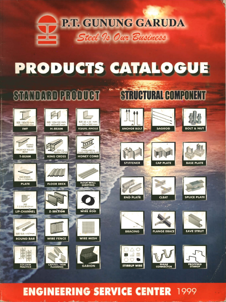 Tabel Baja - Gunung Garuda (Original) | PDF
