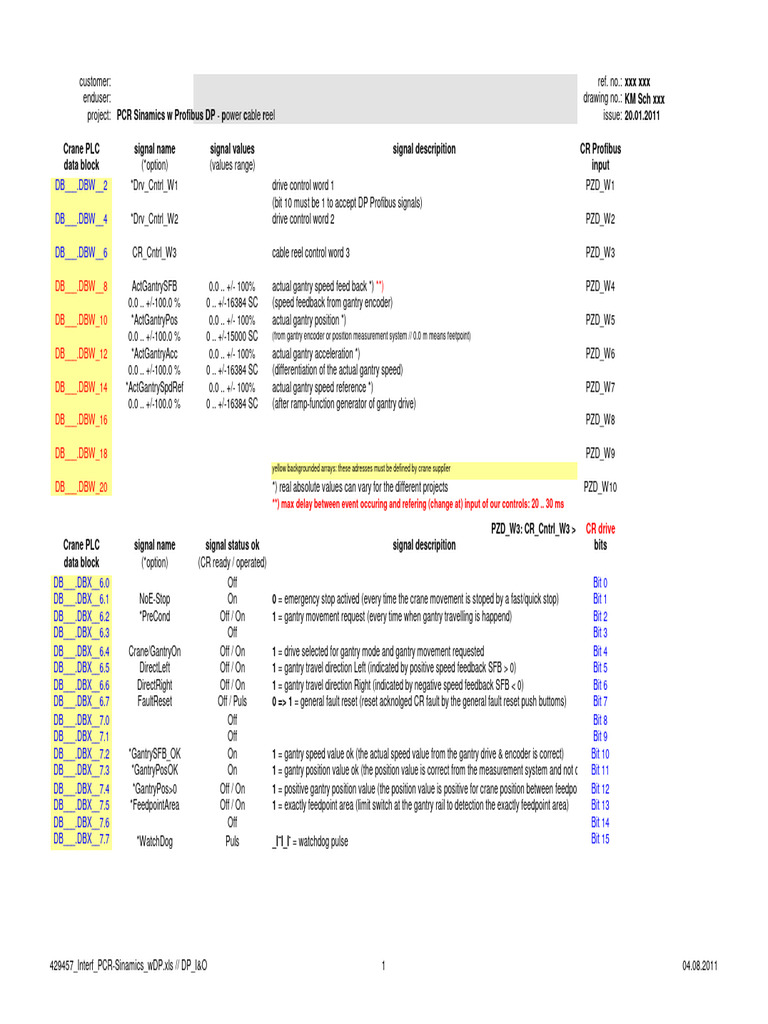 Interf PCR-Sinamics WDP | PDF | Electricity | Electronics