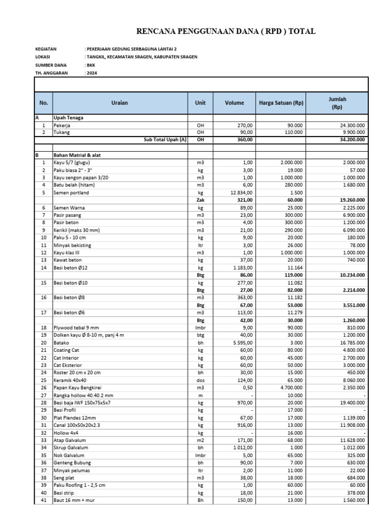 rab tangkil rev 5 print | PDF