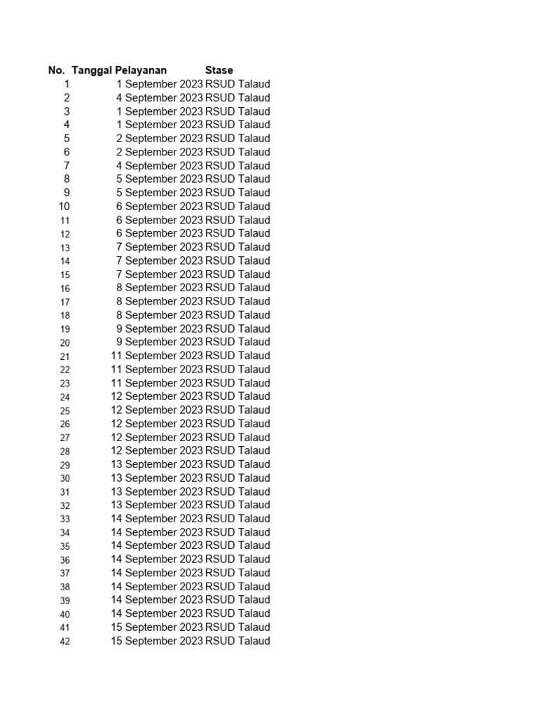 Borang 24-06-2024 | PDF | Military Aircraft | Naval Aviation