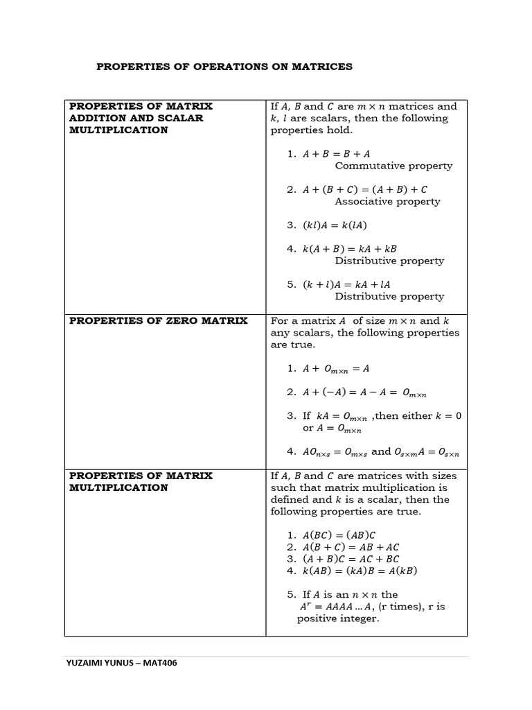 PROPERTIES OF MATRICES | Download Free PDF | Matrix (Mathematics ...