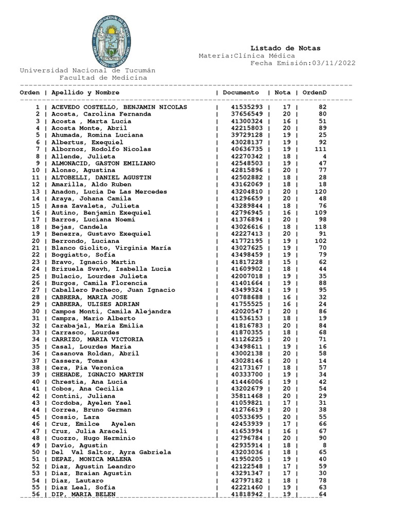 Clinica Medica 03112022 Alfabetico | PDF