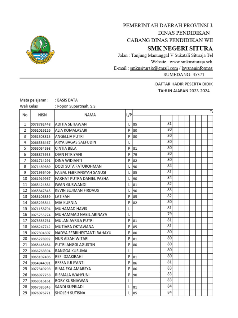 Xi RPL 1, Xi RPL 2, Xi RPL 3 Basis Data Genap 2024 | PDF