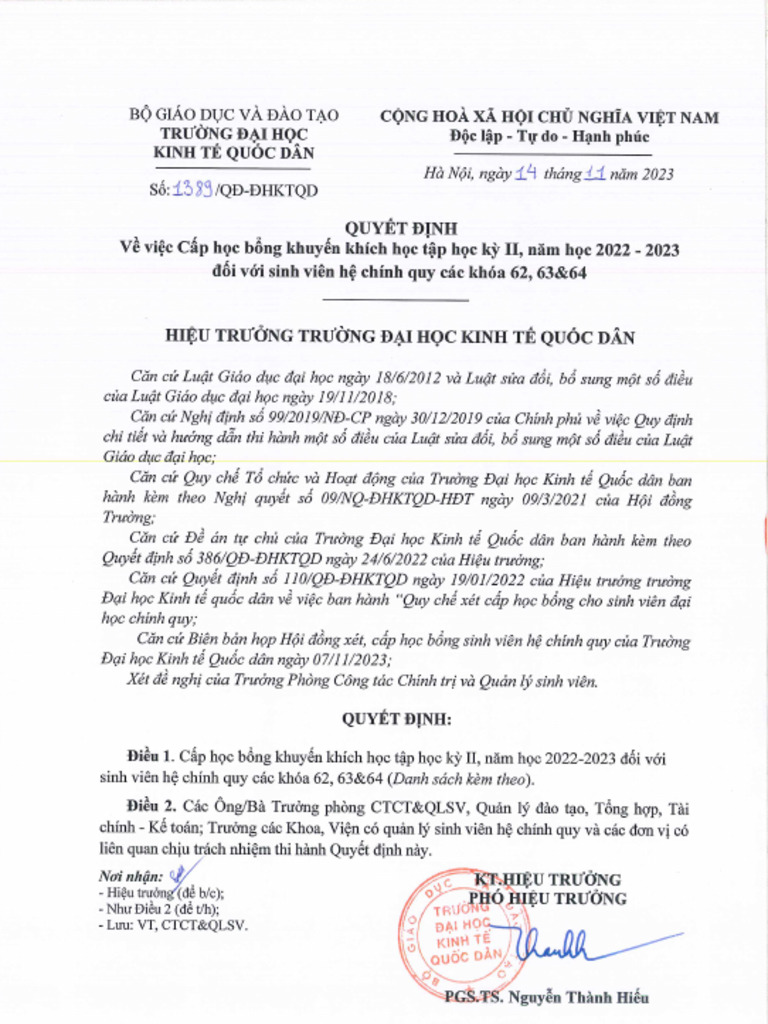 QĐ số 1389 | PDF