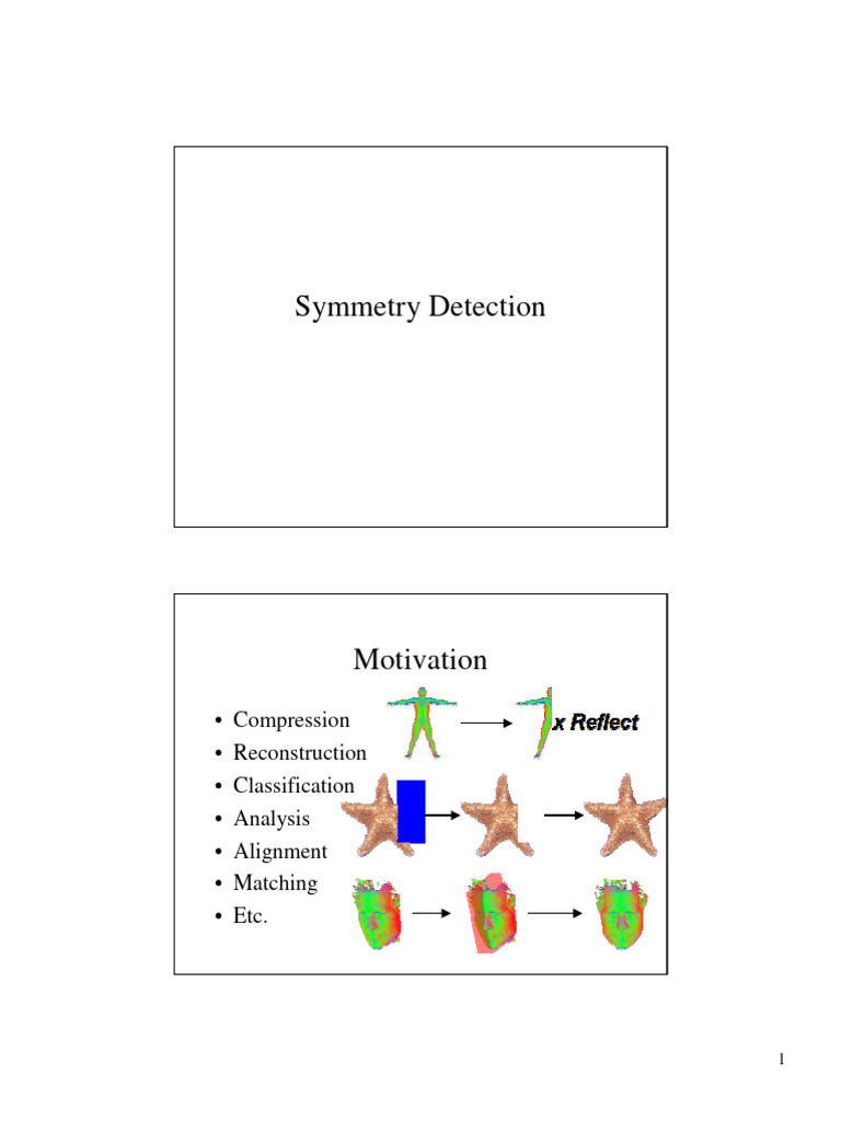 Symmetry | PDF | Symmetry | Cartesian Coordinate System